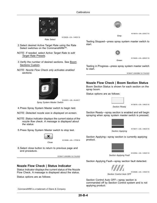 John Deere LS20 Liquid System (230001-) (North American) Operator's ...