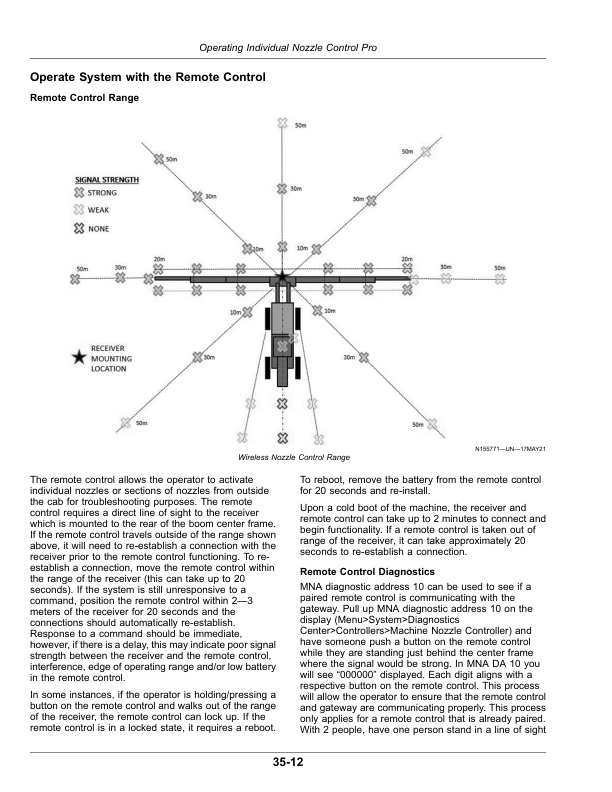John Deere Individual Nozzle Control HD/Pro 408R (220001-), 410R ...