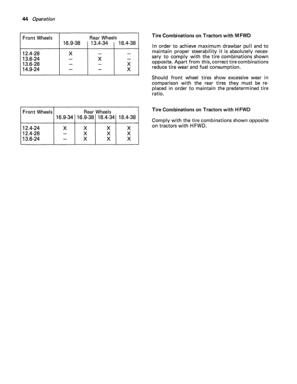 John Deere 3040, 3140 Tractors (-429999) Operator's Manual (OML34771)