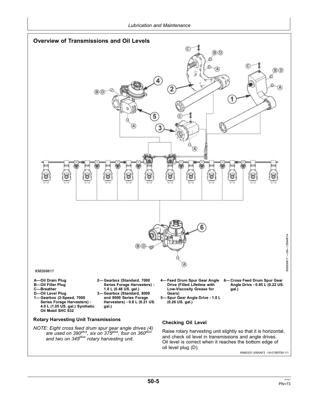 John Deere 345plus, 360plus, 375plus, 390plus Rotary Harvesting Units ...