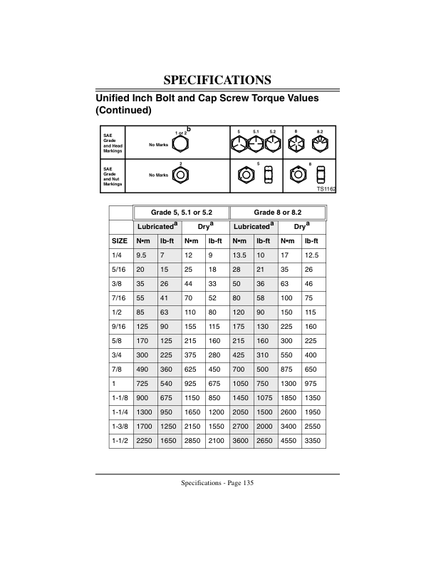 John Deere GS25, GS45, GS75 Walk-Behind Mowers (010001-) Operator's ...