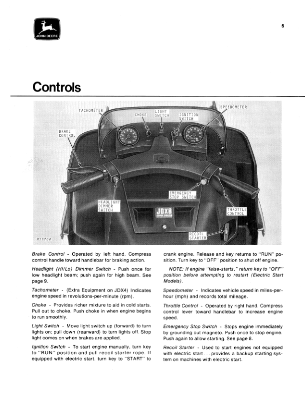 John Deere JDX4, JDX6 & JDX8 Snowmobiles (020001-030000) Operator's Manual (OMM64455)