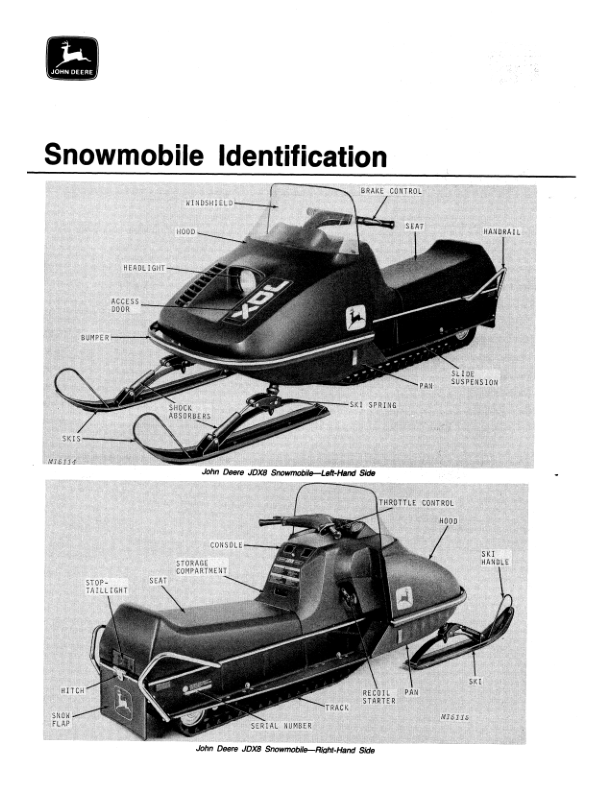John Deere JDX4, JSX6 & JDX8 Snowmobiles (030001- ) Operator's Manual ...
