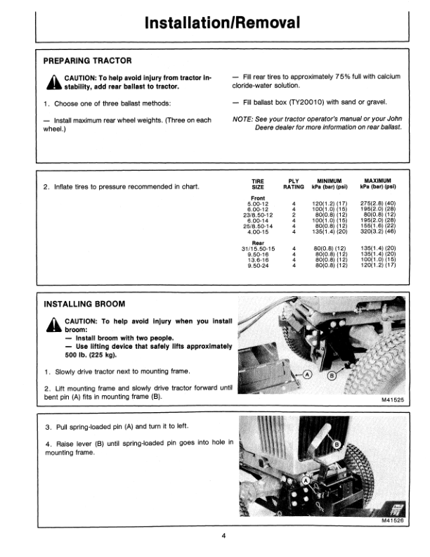 John Deere 246 Rotary Broom for 50 Series Tractors Operator's Manual ...
