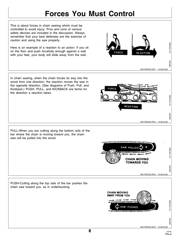 John Deere Chain Saw Operator Safety Manual Operator's Manual (OMM95226)