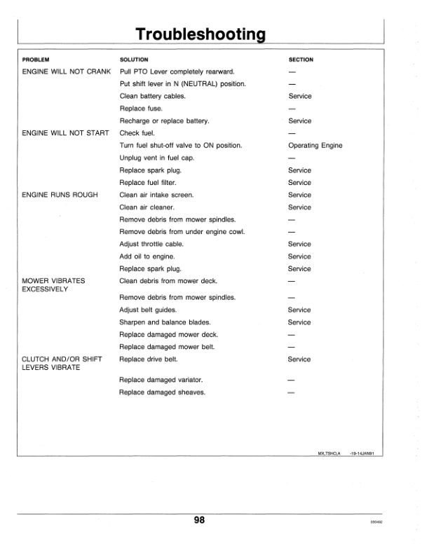 John Deere SRX75, SRX95 Riding Mowers Operator's Manual (OMM95307)