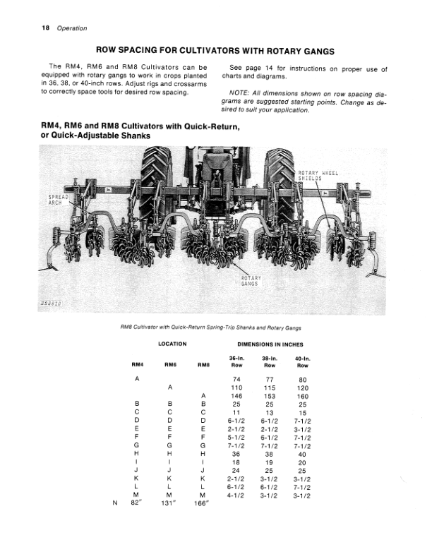 John Deere RM Series Row-Crop Cultivators Operator's Manual (OMN159348)