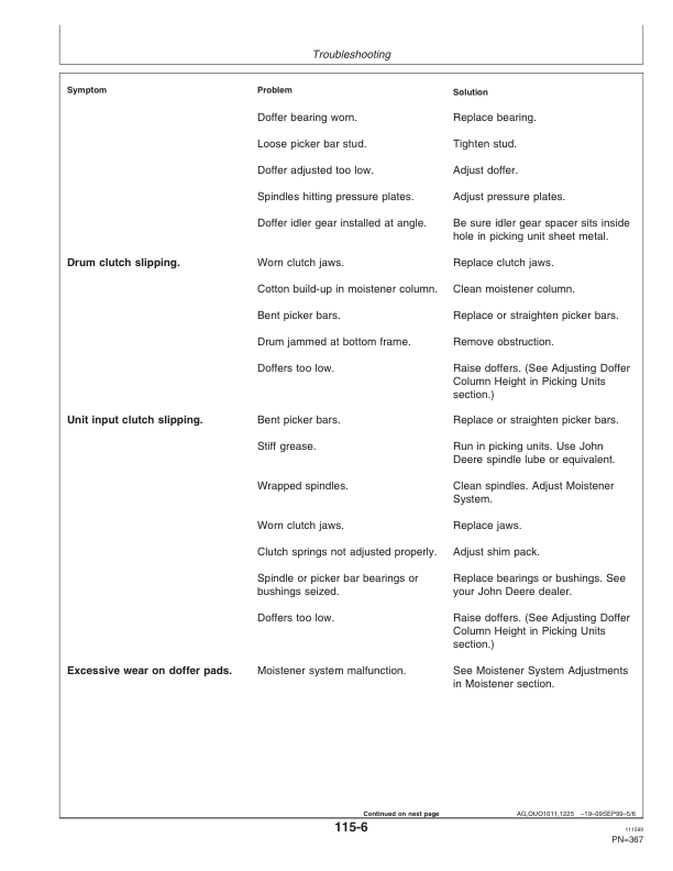 John Deere 9976 Cotton Picker Operator's Manual (OMN200862)