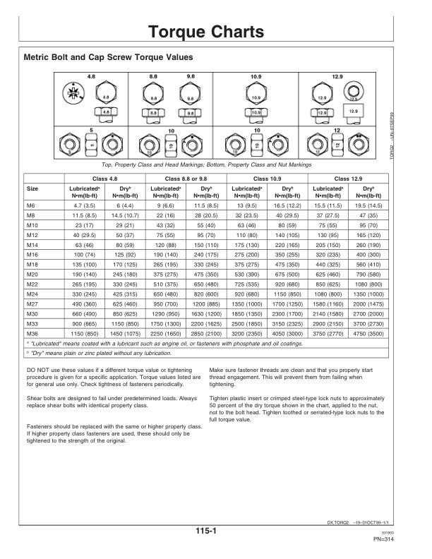 John Deere 7455 Cotton Striper (SN 014001-) Operator's Manual (OMN300182)