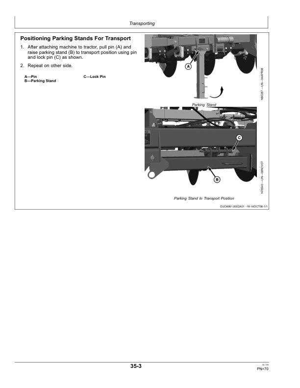 John Deere 2510H High-Speed Applicators (Low-Disturbance) North America ...