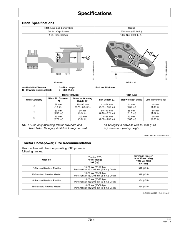 John Deere 2510S Strip Till Applicator Operator's Manual (OMN300935)