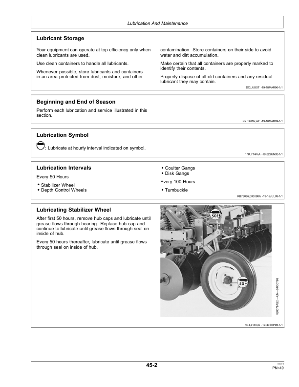 John Deere 714 Mulch Tillers Operator's Manual (OMN401324)