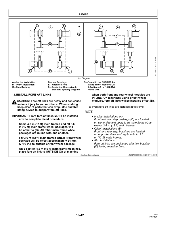 John Deere 2210 Floating Hitch Field Cultivator (Export Edition) Operator's Manual (OMN403089)