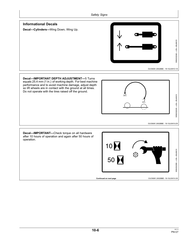 John Deere 2210 Floating-Hitch Field Cultivator (Export Edition) Operator's Manual (OMN403243)