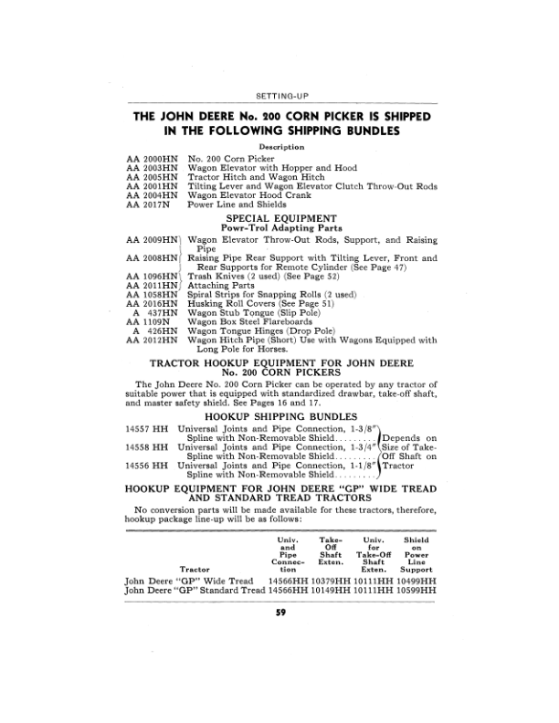 John Deere 200 Corn Picker Operator's Manual (OMN7750)