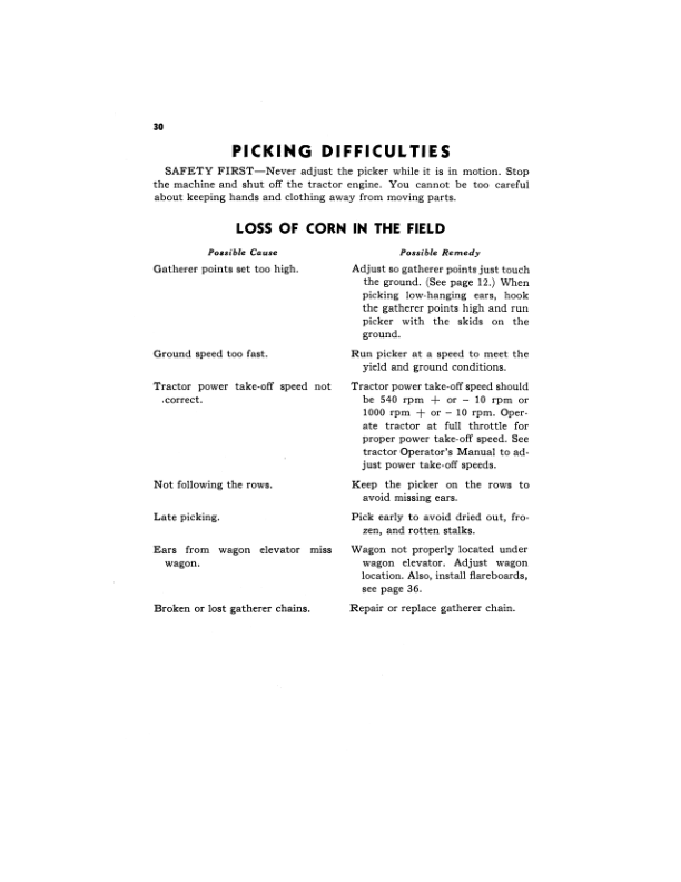 John Deere 18 Corn Picker Operator's Manual (OMN97700)