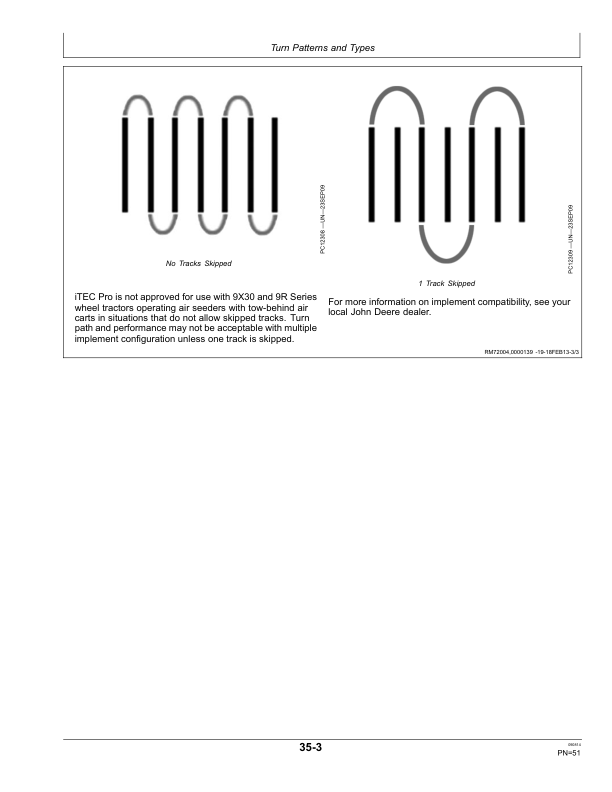 John Deere iTEC Pro Operator's Manual (OMPFP14700)