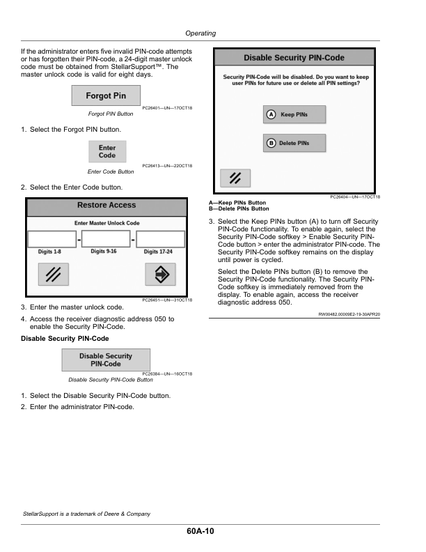 John Deere StarFire 6000, StarFire 6000 HA, StarFire 6000 Integrated ...
