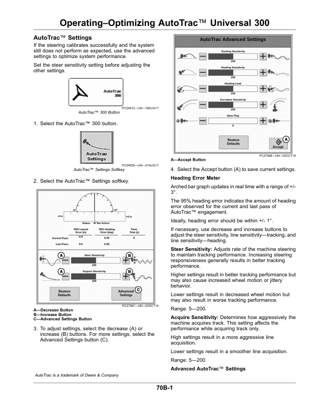 John Deere AutoTrac Universal 300 Operator's Manual (OMPFP23380)