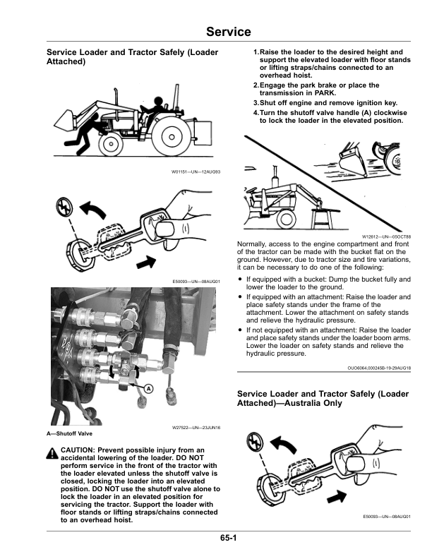 John Deere 120R, 220R Loaders (UK Edition) Non Self-Leveling Loaders ...