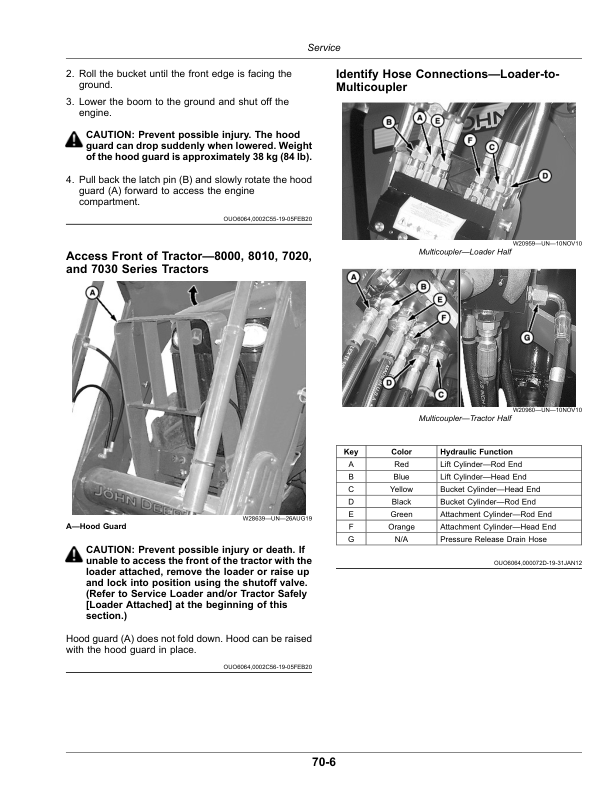 John Deere 700M Loader (UK Export Edition) Operator's Manual (OMPXX13999)