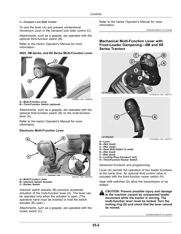 John Deere 600M Loader Operator’s Manual (North American) Operator's ...