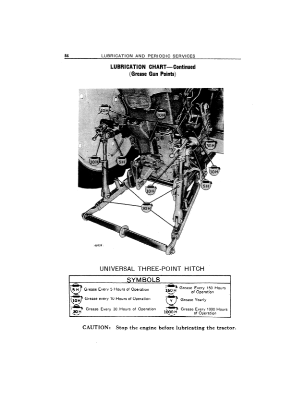 John Deere 720 Utility Tractor, Diesel Operator's Manual (OMR2057)