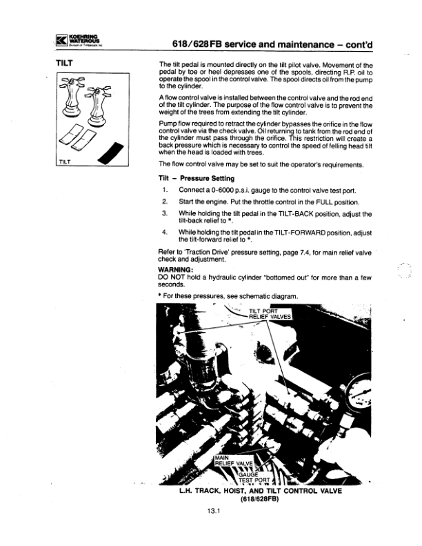 John Deere 618, 628 Tracked Feller Bunchers Operator's Manuals (214-1627-1)