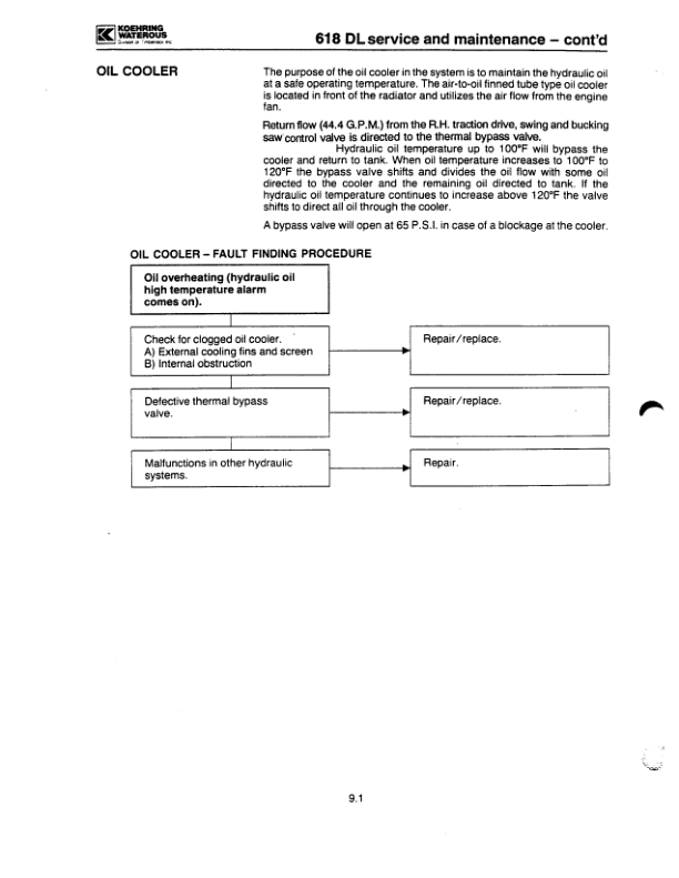 John Deere 618 Delimbers Operator's Manuals (214-1646-1)