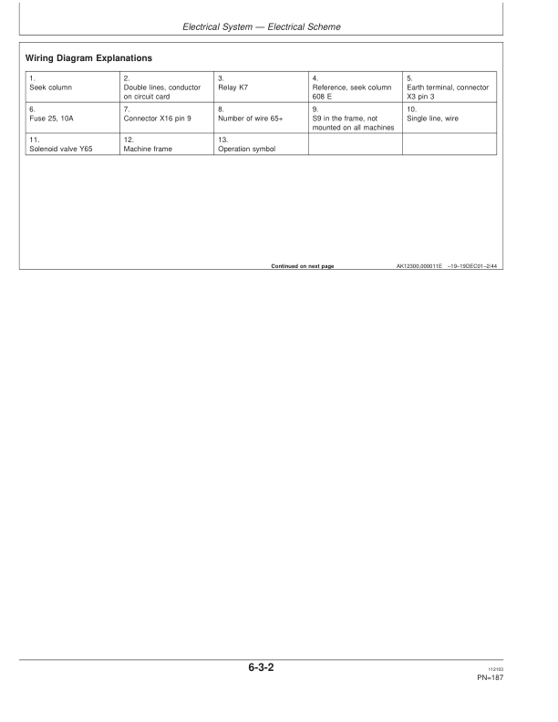 John Deere 1270D Wheeled Harvesters Operator's Manuals (F063723)