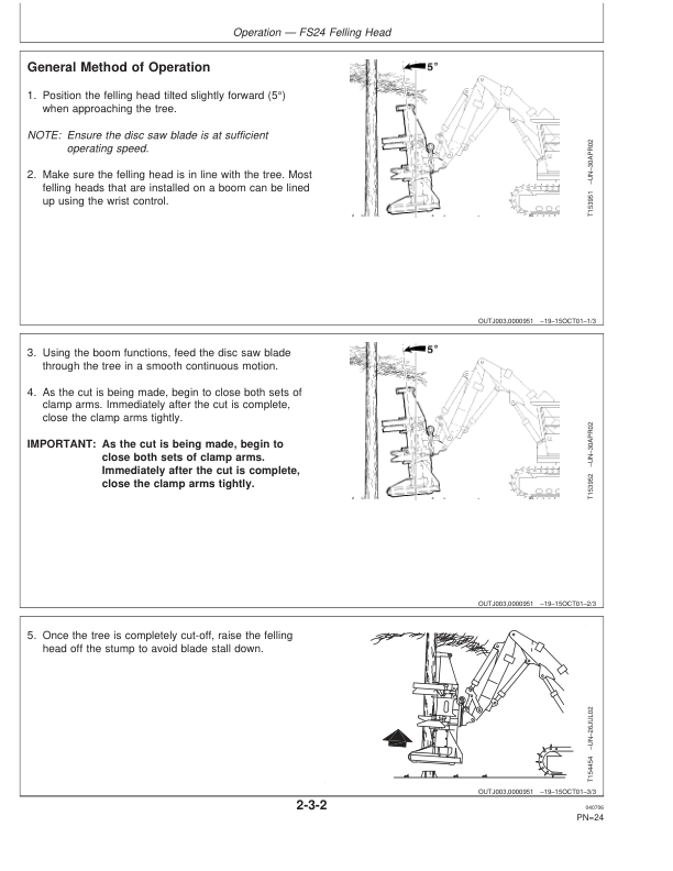 John Deere FS24 Tracked Feller Bunchers Operator's Manuals (F382860)