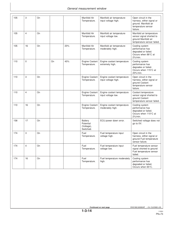 John Deere TMC Control Systems Operator's Manuals (OMF064574 VER 105 208)