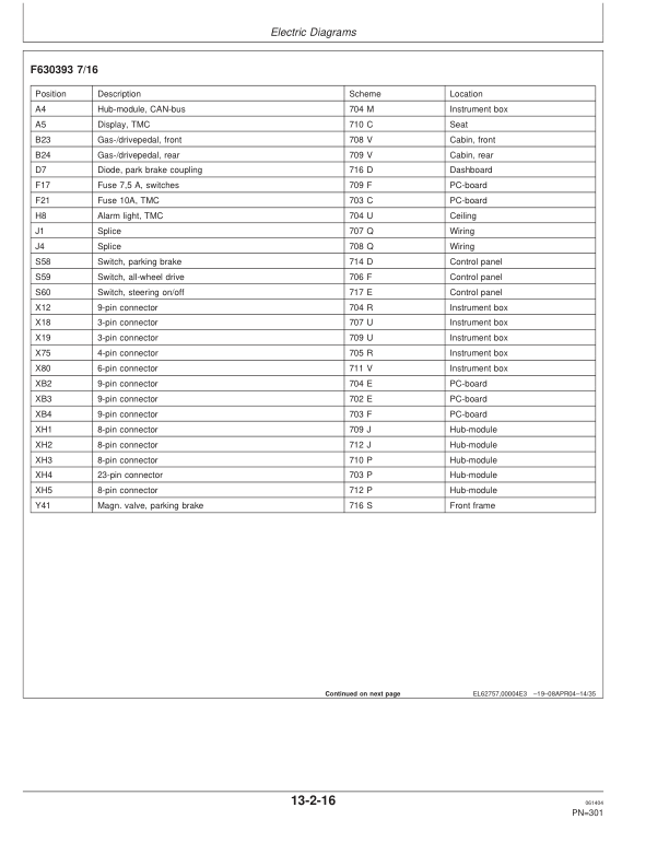 John Deere 1490D Energy Technology Operator's Manuals (OMF065582)
