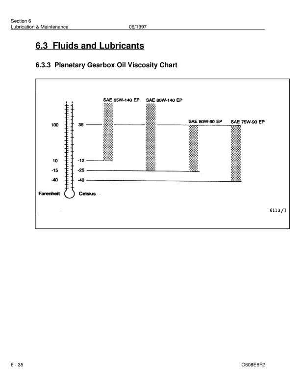 John Deere 608 Tracked Feller Bunchers Operator's Manuals (OMF284724)