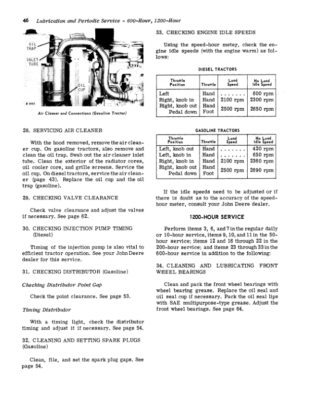 John Deere 500 Tractors Operator's Manuals (OMR39667)