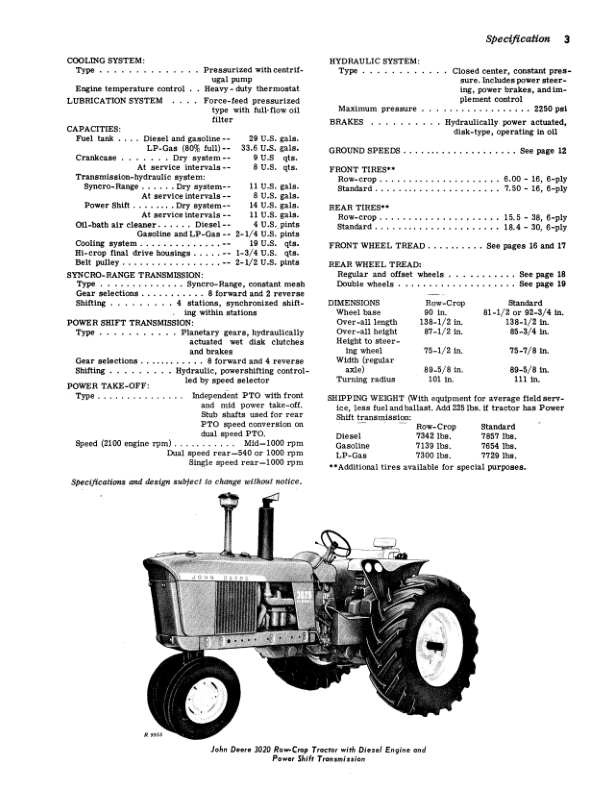 John Deere 3020 Tractors (68000-) Operator's Manual (OMR41753)