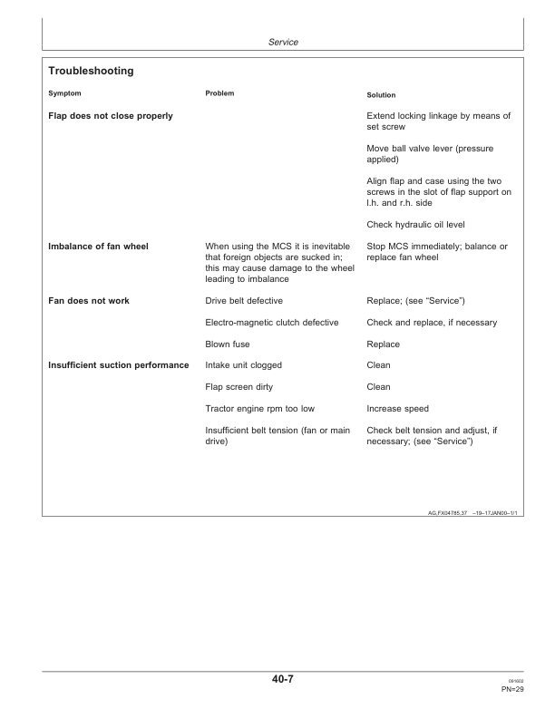 John Deere 342T Material Collection System Operator's Manual (OMRA1193191)