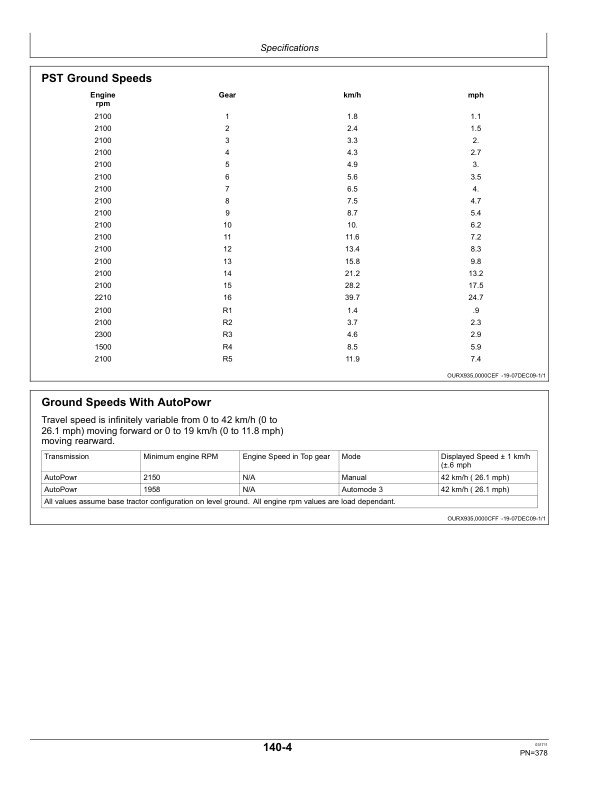 John Deere 8295RT, 8320RT & 8345RT Tractors European Edtion (902501 ...