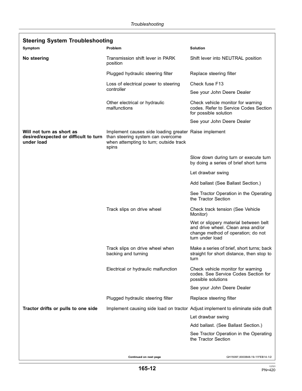 John Deere 8295RT, 8320RT & 8345RT Tractors North American Edtion ...