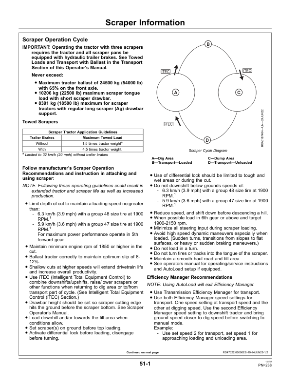 John Deere 9470R, 9520R, 9570R & 9620R Scraper Tractors North America ...