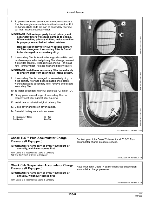 John Deere 7210R, 7230R, 7250R, 7270R, 7290R& 7310R Tractors European ...