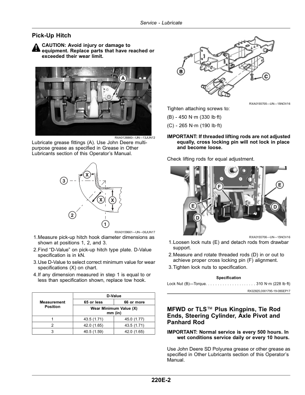 John Deere 7210R, 7230R, 7250R, 7270R, 7290R & 7310R Tractors Operator ...