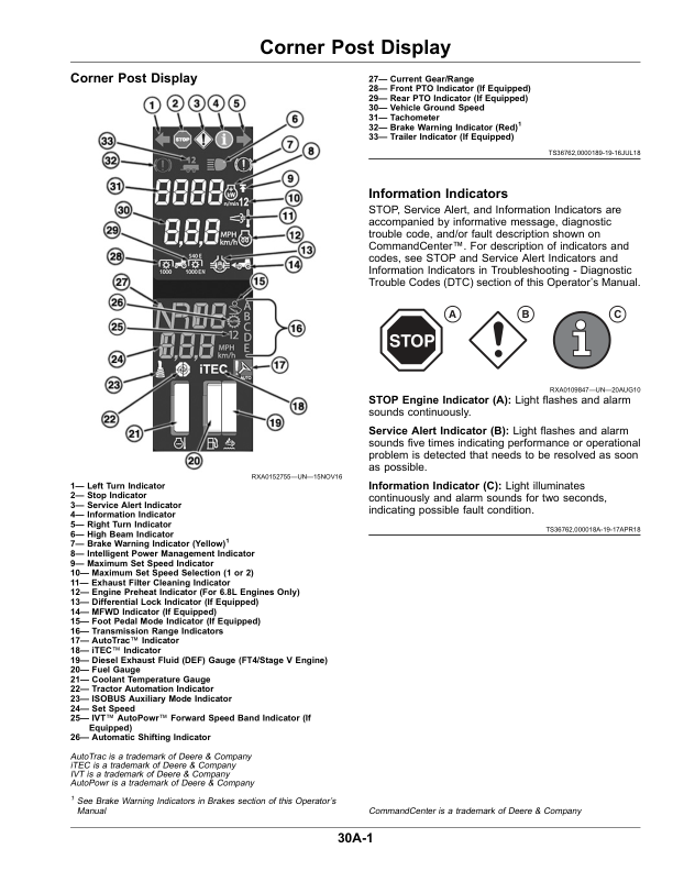 John Deere 7210R, 7230R, 7250R, 7270R, 7290R & 7310R Tractors Operator ...