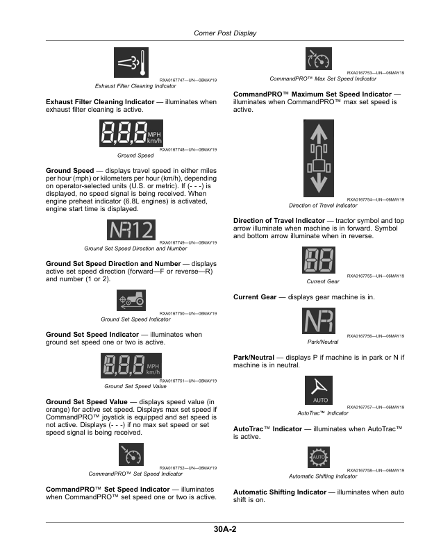 John Deere 8RX 310, 8RX 340, 8RX 370, 8RX 410 Tractors (801001) Operator's Manual (OMRE597268)