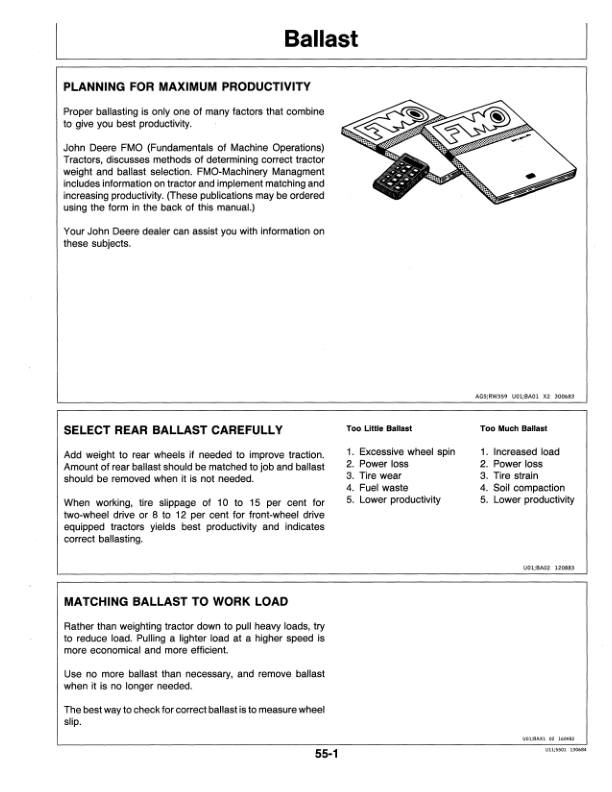 John Deere 850 (016001-), 950 (020001-), 1050 (011001-) Includes Roll Gard Info Operator's ...