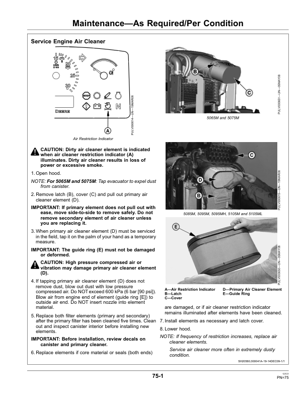 John Deere Maintenance Manual 5065M & 5075M (IT4) , 5085M, 5095M ...