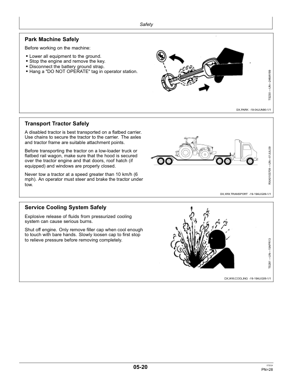 John Deere 5065M, 5075M (Stage IIIB) Tractors (Export, October 2011 ...