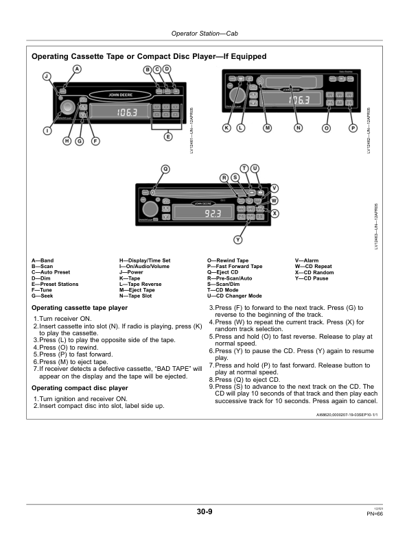 John Deere 5083E, 5093E, 5101E (Tier 3) Tractors (July 2012-) Operator ...