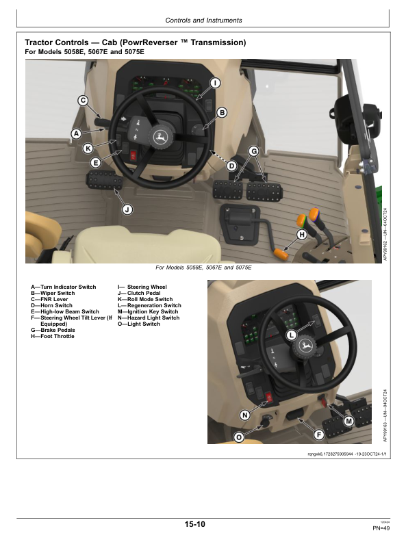 John Deere 5050E, 5058E, 5067E, 5075E (Stage V) Tractors (European ...