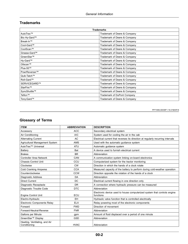 John Deere 5076E, 5076EL, 5082E, 5090E, 5090EL, 5090EH Tractors ...